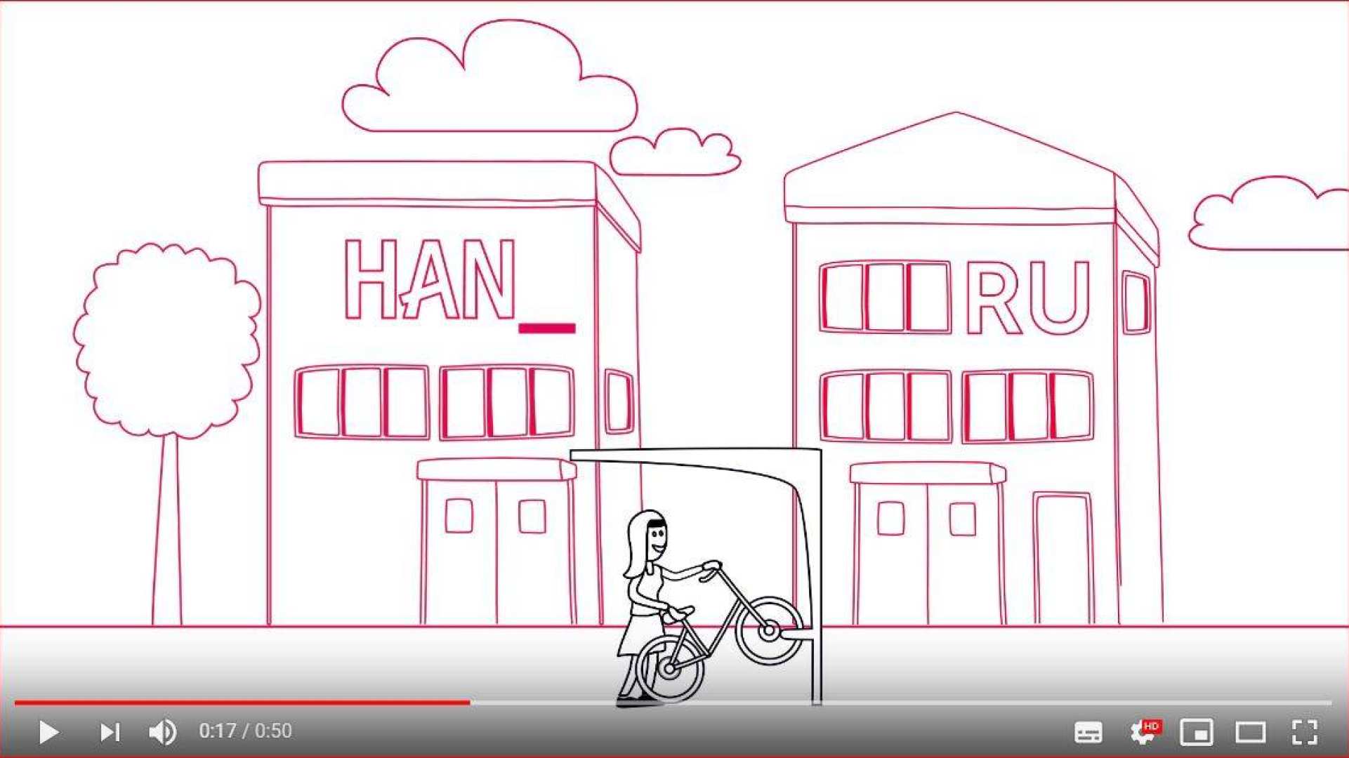 Wat ga je leren op de HAN Academische Pabo in Nijmegen?