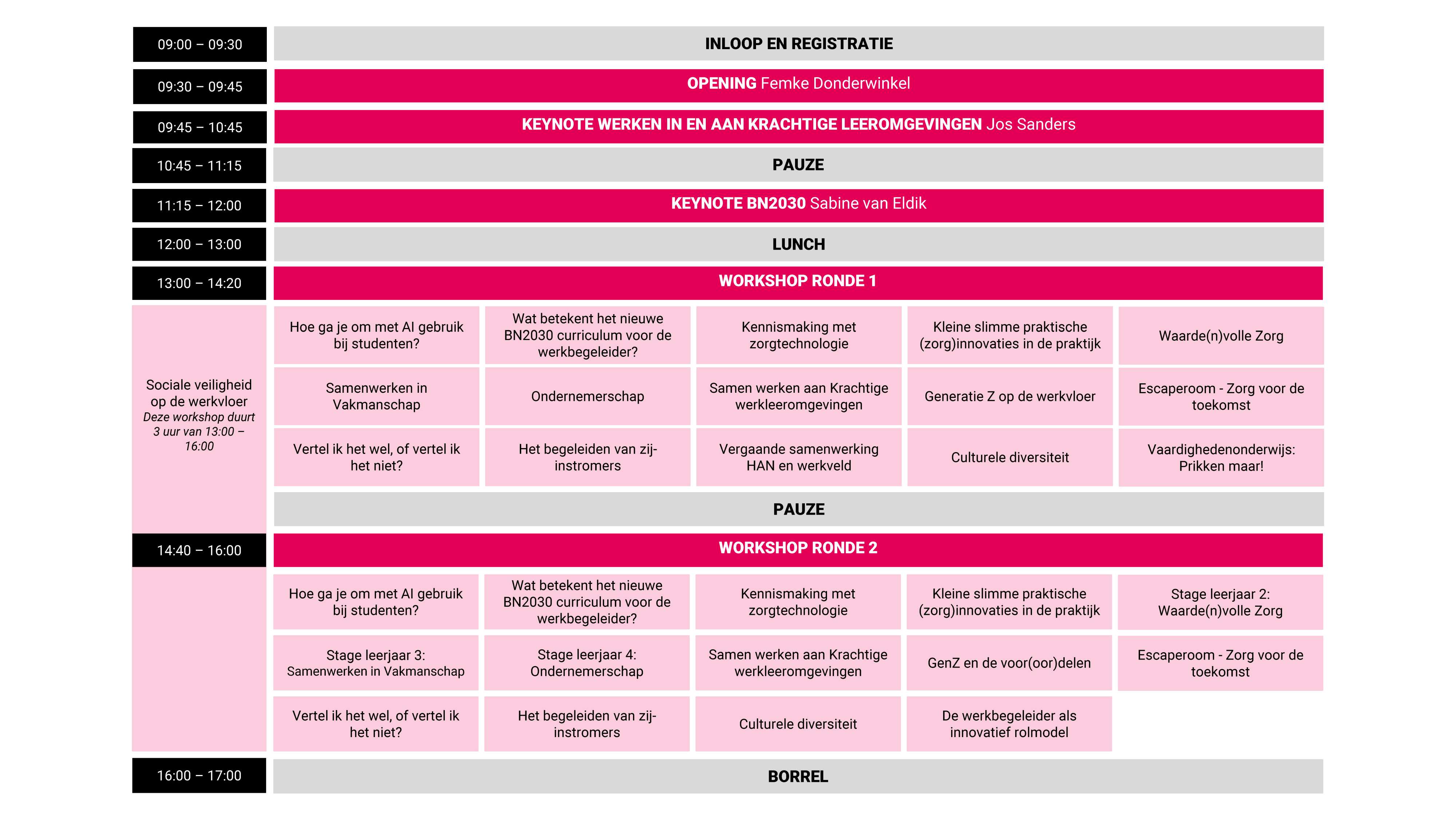 Symposium hbo-v: Samen werken aan een krachtige leeromgeving