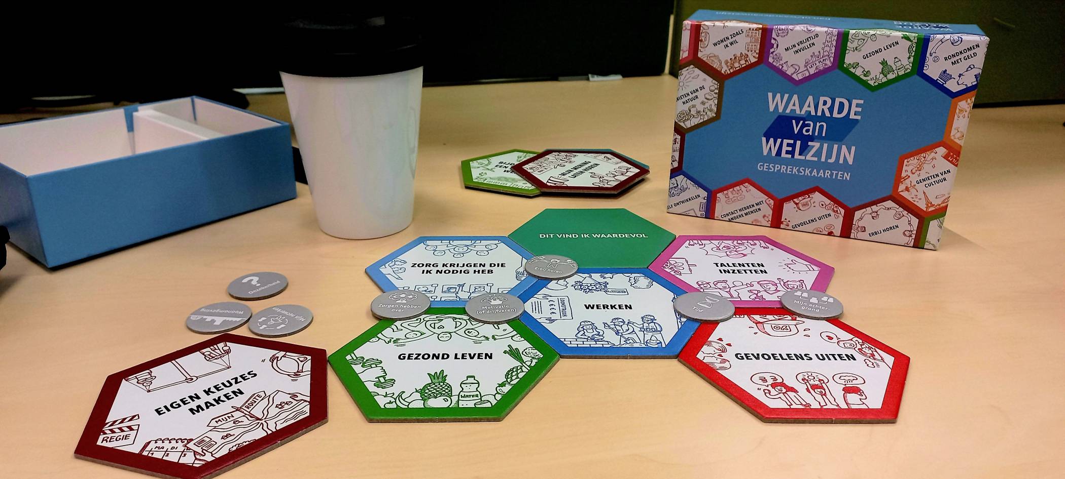 Gesprekskaarten Waarde van Welzijn